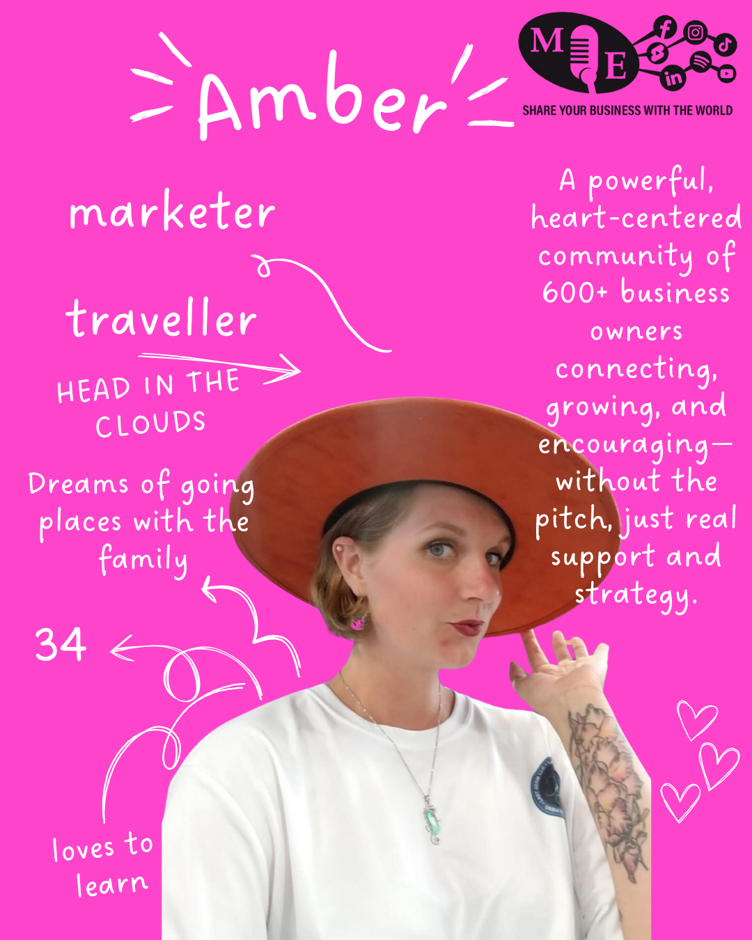 SMALL TOWN – Amber McCarty